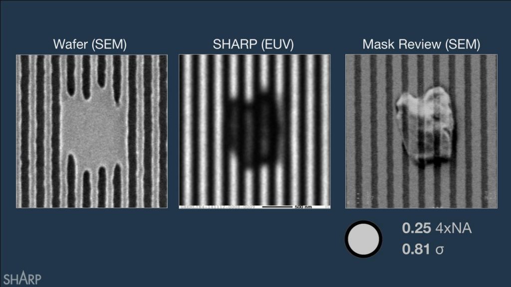 SHARP_Defect_Comparison - Kenneth A. Goldberg, Ph.D.
